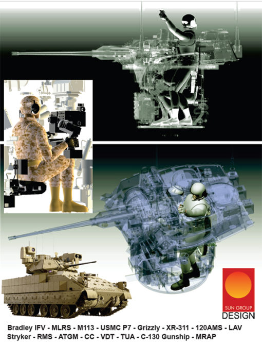 About - Ergo-link™ Human 3D CAD Models