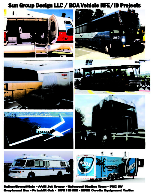 About - Ergo-link™ Human 3D CAD Models