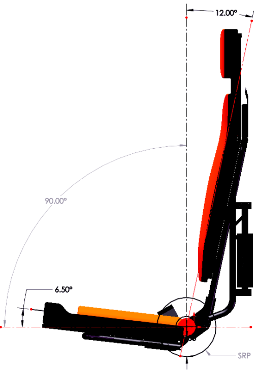 Human 3D CAD Models User Guide - Ergo-link™